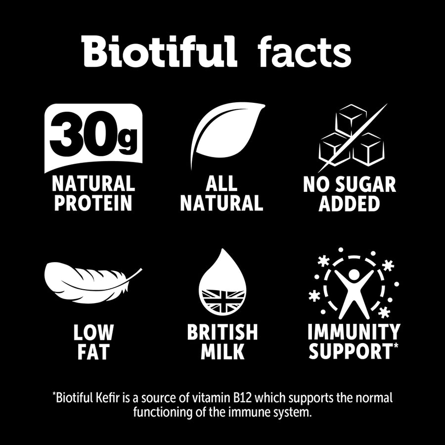 Biotiful Kefir Protein Yogurt Original 250g – Biotiful Gut Health
